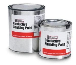 Guitar Conductive Shielding | How to Apply Paint, Copper Tape